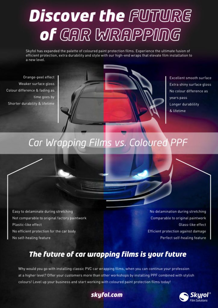 Skyfol PPF Wrap Forged Carbon - Yliteippaus.fi
